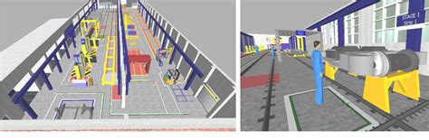 Figure 2 From Impact Of Model Fidelity In Factory Layout Assessment Using Immersive Discrete