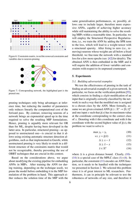 structured pruning of neural networks for constraints learning deepai