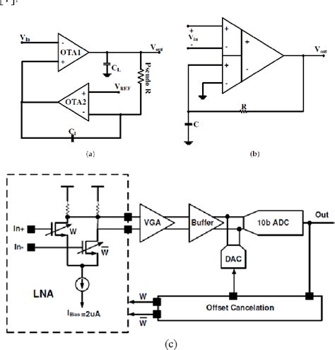 Figure 4 From Research On The Basic Principle Of Neural Signal Recording System And Noise