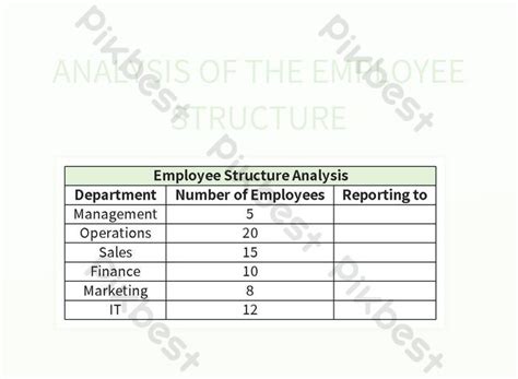 Decoding The Organizational Chart Template: A Complete Information - How to Make a Pie Chart in ...
