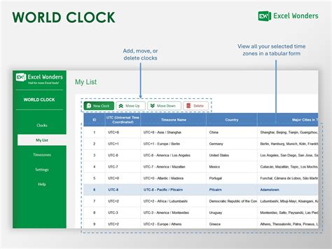World Clock Excel Template Digital Time Conversion Planner Track And Manage Global Time Zone