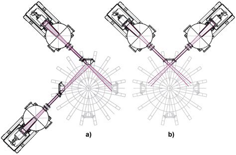 Planned Neutral Beam Injectors For A Dual Co Injection And B Balanced Download Scientific