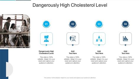 Dangerously High Cholesterol Level In Powerpoint And Google Slides Cpb