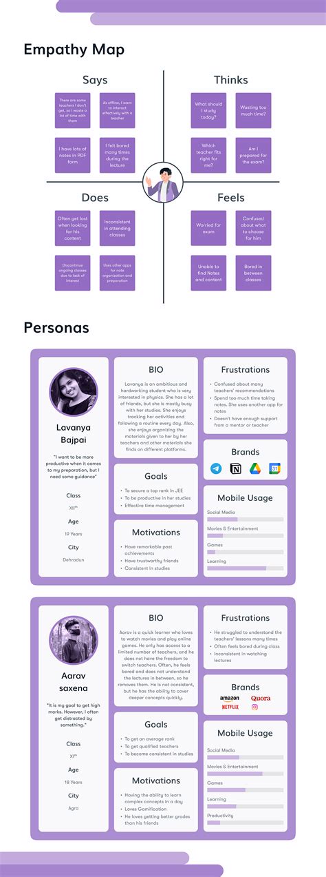 EdTech Platform Case Study On Behance