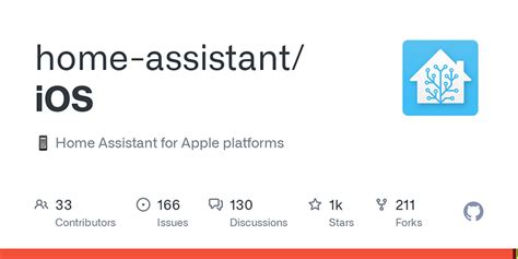 Where To Make Suggestions For New Sensor Integrations Home Assistant