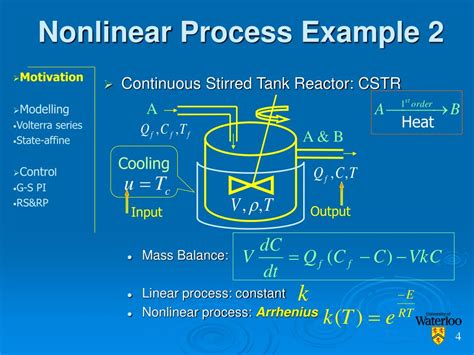 PPT Modelling And Control Of Nonlinear Processes PowerPoint Presentation ID