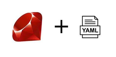 How To Use A Yaml File For Configuration In A Rails App By Aman Garg