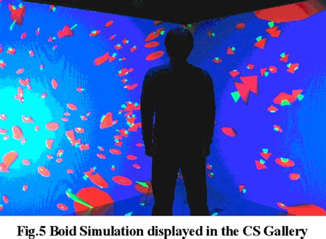 figure 6 from dynamic load balanced rendering for a cave system