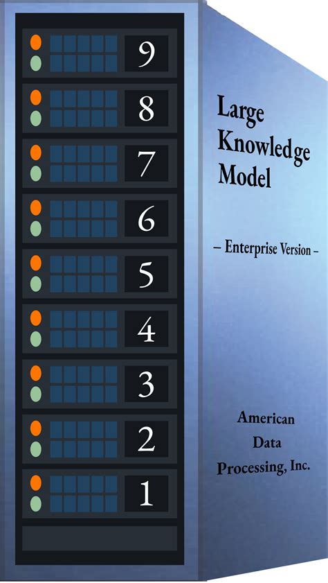Large Knowledge Model