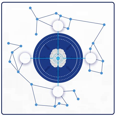 Graph Analytics The Future In Data Science By Modak Medium