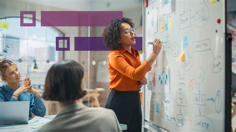 What You Might Not Like About Project Management As A Career How To Launch A Career In Project