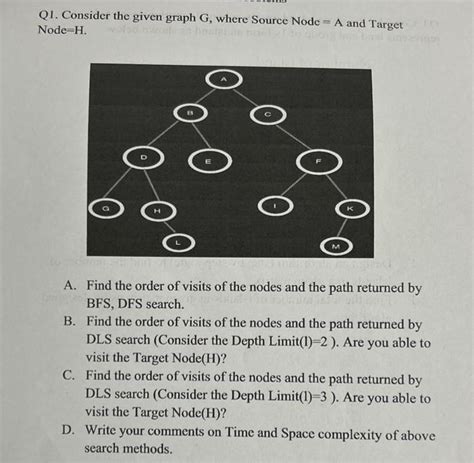 Solved Q1 Consider The Given Graph G Where Source Node A