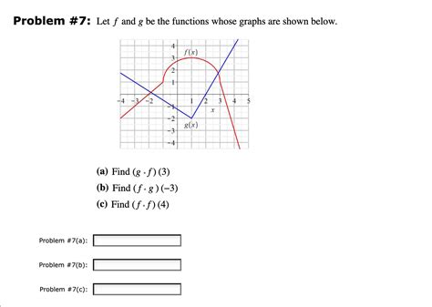 Solved Problem 7 Let F ﻿and G Be ﻿the Functions Whose