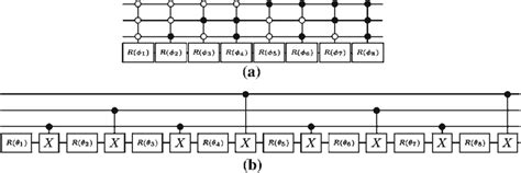 A A Uniformly Controlled Multi Qubit Network B The Decomposition Download Scientific