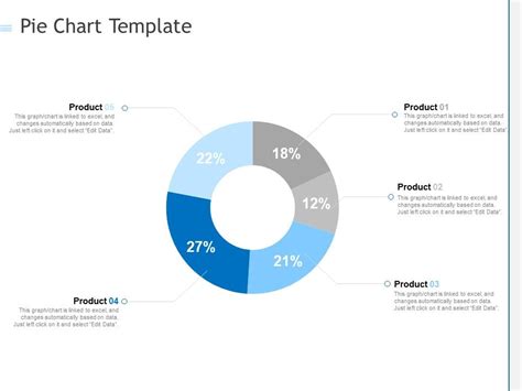 pie chart template ppt powerpoint presentation gallery graphics