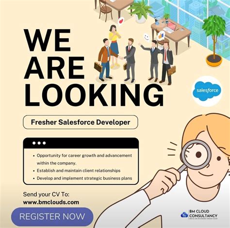Job Hiring2024 Salesforcedeveloper Salesforceservicecloud Salesforce… Learn Technocrats