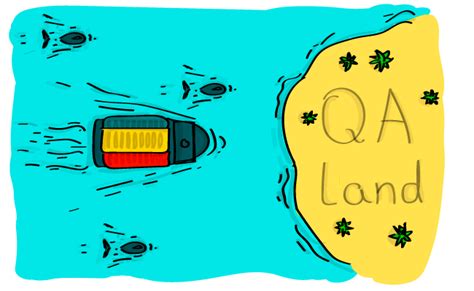 GitHub Achempion Software Process Framework The Process Of Developing Testing And Shipping