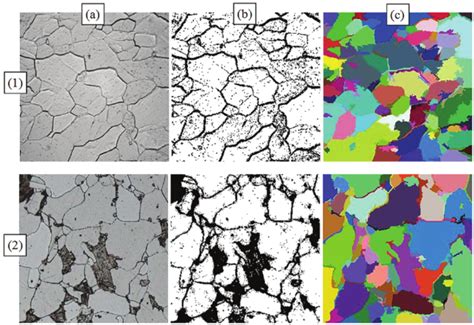 Rows 1 One Phase Material 2 Dp Microstructure Columns Original Download Scientific