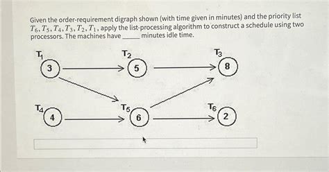solved given the order requirement digraph shown with time