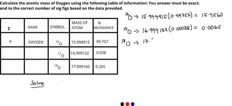 Solved Part L Wnat Molecuiar Mass Molecmac Oxygen Tnree Significant Figures And Include The