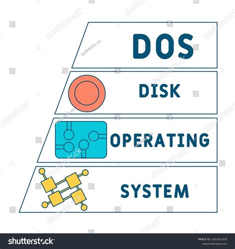 Dos Disk Operating System Acronym Business Stock Vector Royalty Free Shutterstock