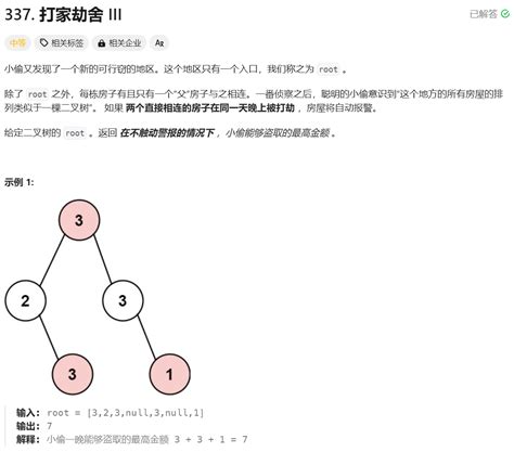 Leecode：打家劫舍，ii，iii（c解法）c打家劫舍2 Csdn博客