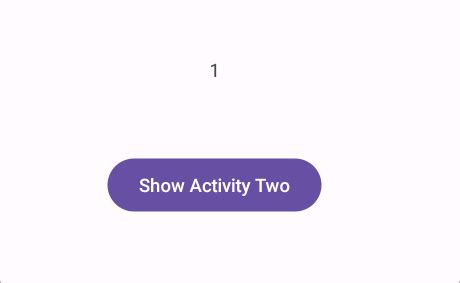 The Android Activity Lifecycle