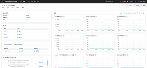 Mrs Starrocks，新一代极速全场景数据仓库 云社区 华为云