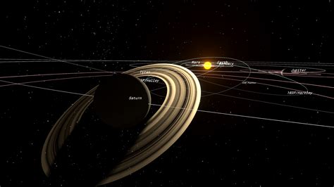 Solar System Simulation By Scott Anderson