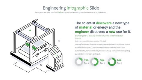 Engineering Powerpoint Template Powerpoint Presentation Bio Engineering Blueprint