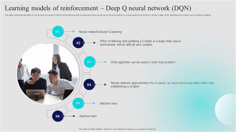 Learning Models Of Reinforcement Deep Q Neural Network DQN Approaches Of Reinforcement Learning