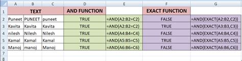 exact function in excel in hindi formula with examples newexcelworld