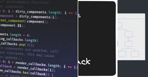 List React Curated By Stephen Parey Medium