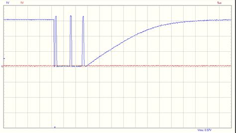 STM32 SPI MOSI De 3 Hilos De Alta Impedancia Electronica