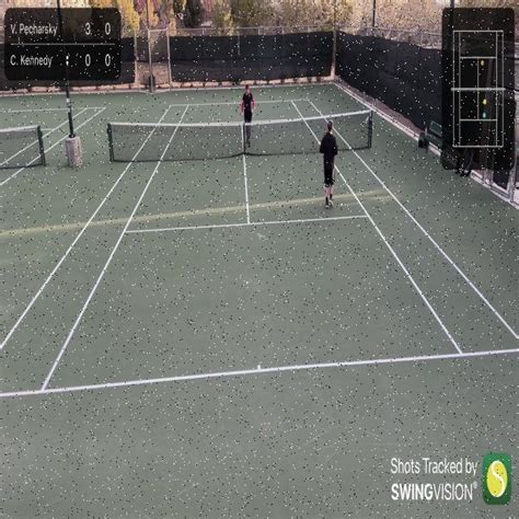 Tennis Ball Detection Object Detection Dataset V2 2023 04 03 9 46am