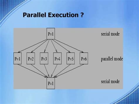 Oracleın Parallel Execution Yetenekleri Ve Performans Ppt