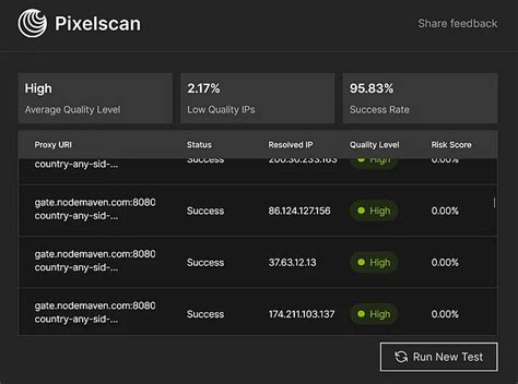 Nodemaven Review 2025 High Quality Residential And Mobile Proxies You Can Trust