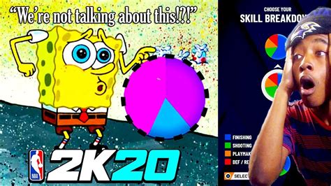 Pie Charts Archetypes Explained Nba 2k20 Youtube