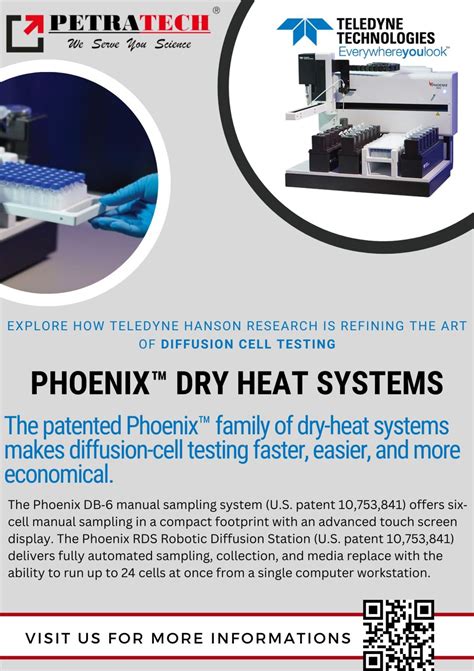 Ahmad Sabbah Posted On Linkedin