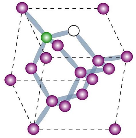 Novel Quantum Sensing Possibilities With Nonlinear Optics STATNANO