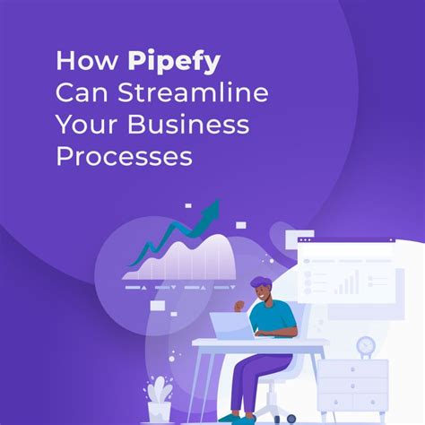 Automated Dreams On Linkedin Bpm Businessprocessmanagement Processmanagement