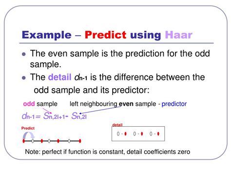 Ppt Lifting Scheme Powerpoint Presentation Free Download Id243880