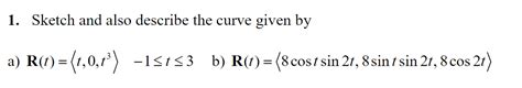 1 Sketch And Also Describe The Curve Given By A Chegg Com