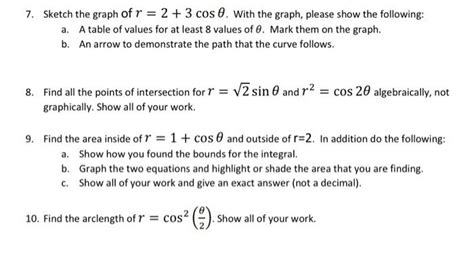 Solved Sketch The Graph Of R Cos With The Chegg Com