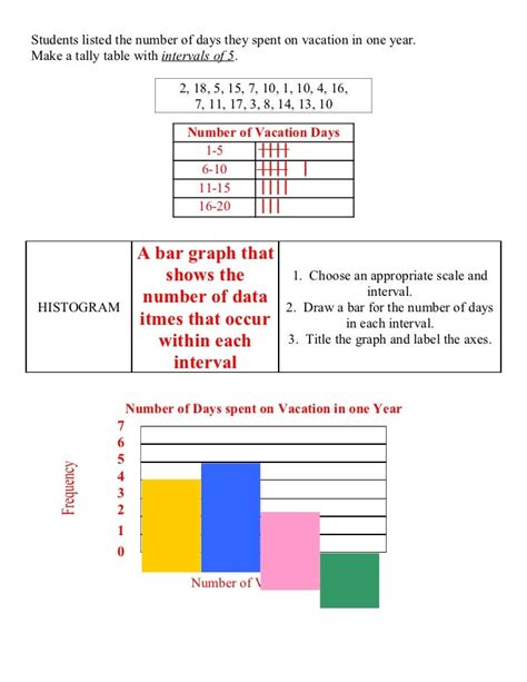 lesson 6 5 frequency tables and histograms
