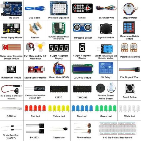 R3 Uno Advance Upgraded Starter Arduino Kit 2022 2023 Gamit Ang Pdf