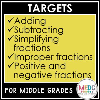 Adding Subtracting Fractions Google Slides By Make Each Day Count