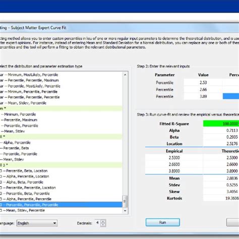 Percentile Distributional Fitting Tool Download Scientific Diagram