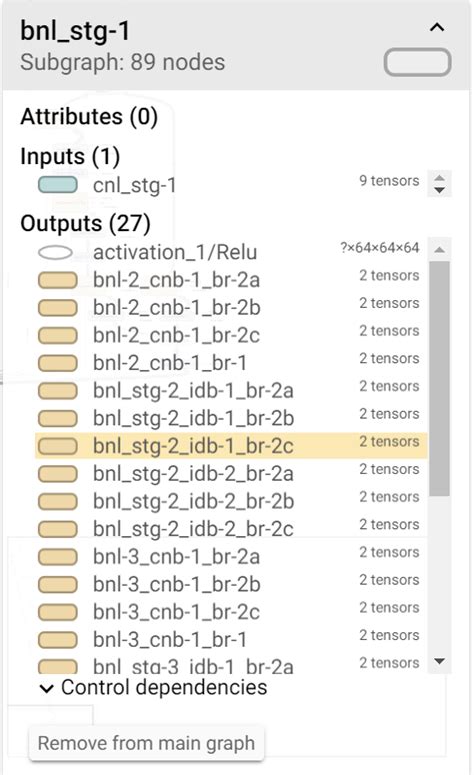 keras the batchnorm layer in stage 1 of my resnet is connected to all