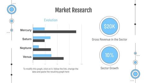 Technology Consulting Google Slides Theme And PPT Template